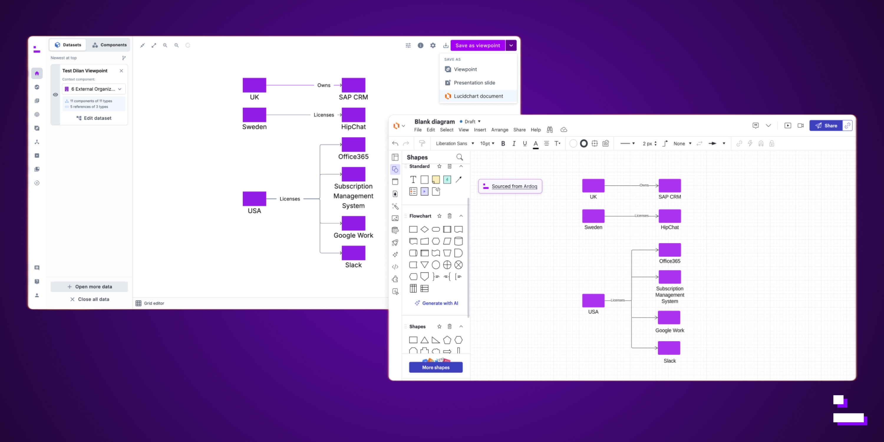 Q1 in Review: Ardoq’s Latest Product and Solutions Enhancements