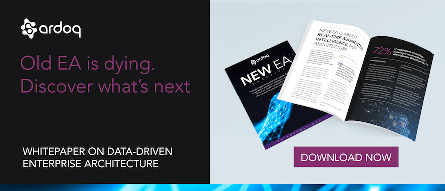 Rebranding Ardoq - What We Found After a Winter of Self-Reflection