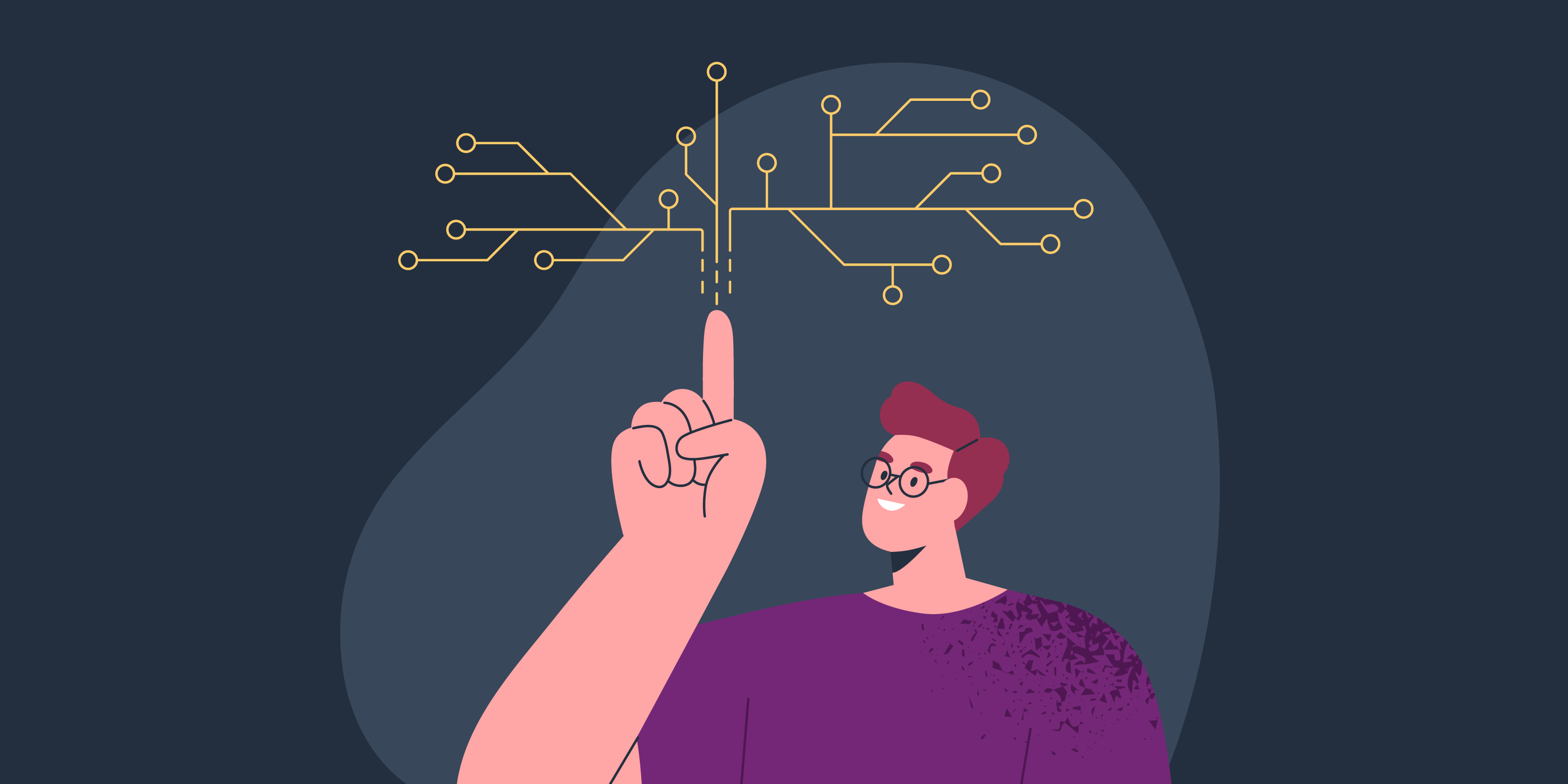 Managing Shadow IT: How You Can Embrace Distributed Technology | Ardoq