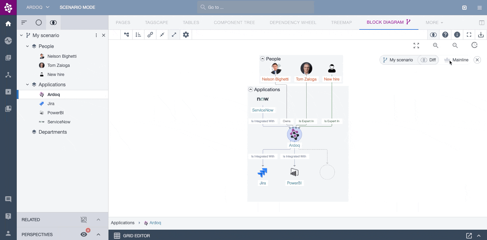 How to Drive Change While Building Your Current State Architecture