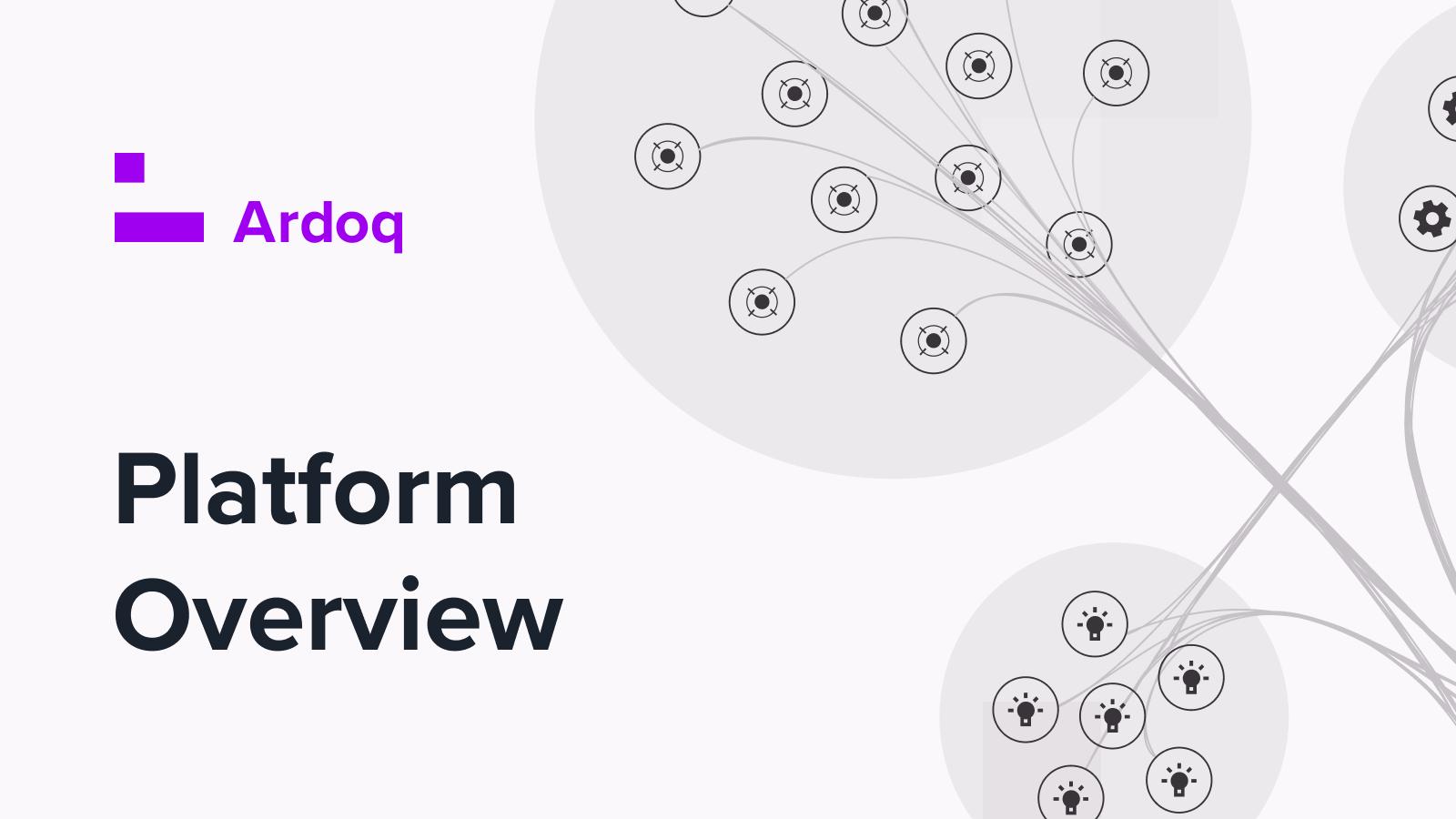 Enterprise Architecture Platform Overview | Ardoq